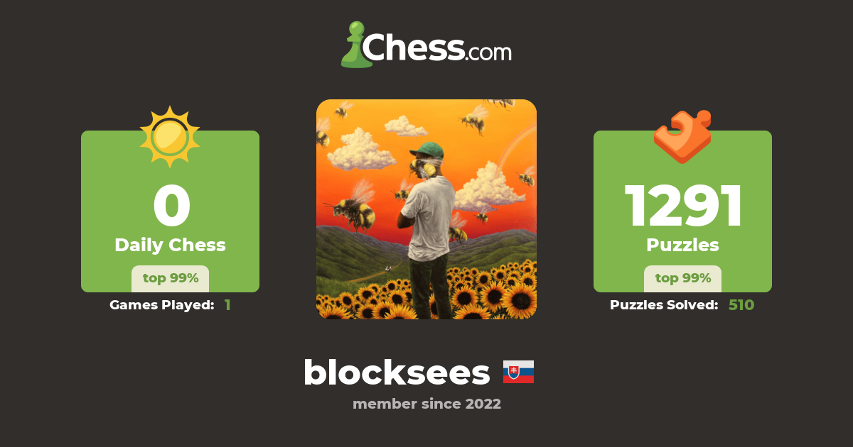 blocksees - Chess Profile - Chess.com
