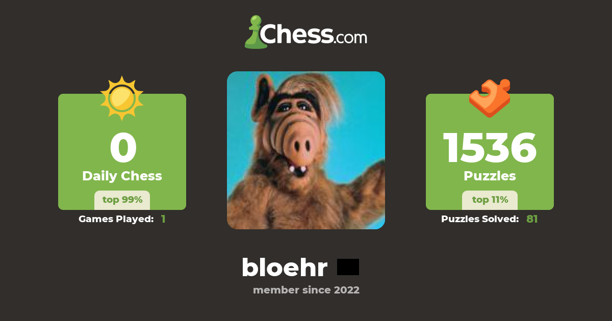brian loehr (bloehr) - Chess Profile - Chess.com