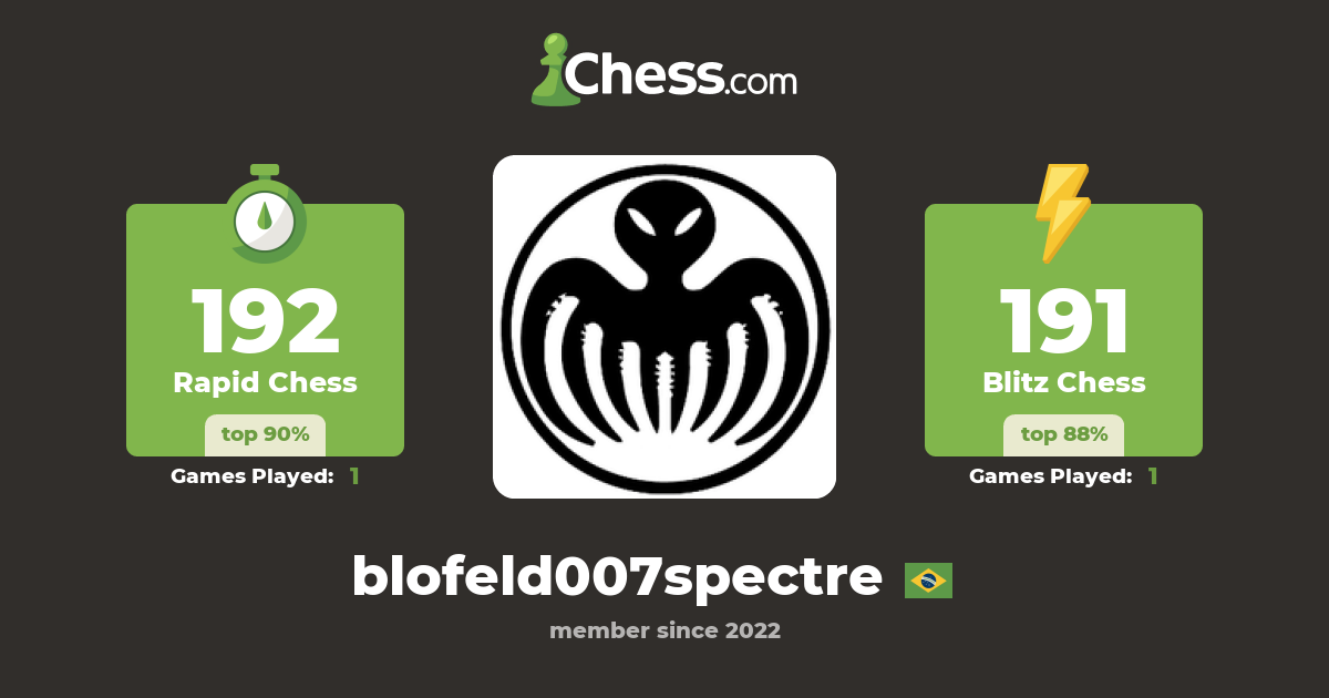 blofeld007spectre - Chess Profile - Chess.com