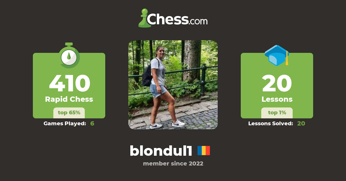 Alexandra Nistor (blondul1) - Chess Profile - Chess.com
