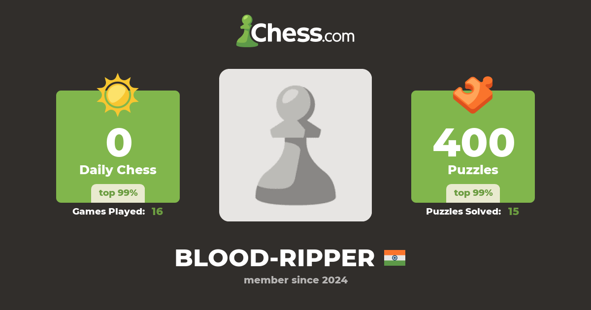 Adarsh I V (BLOOD-RIPPER) - Chess Profile - Chess.com