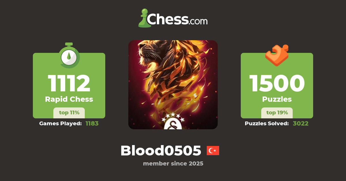 Blood0505 - Chess Profile - Chess.com