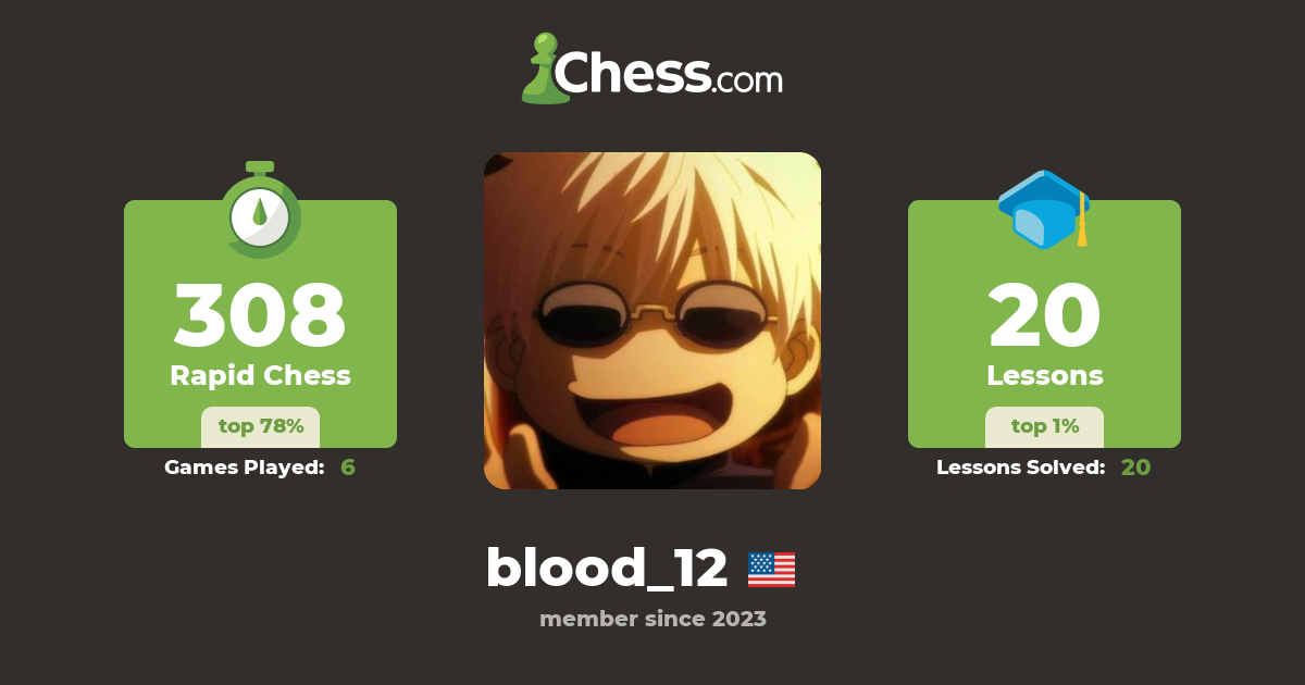 jag Cheema (blood_12) - Chess Profile - Chess.com