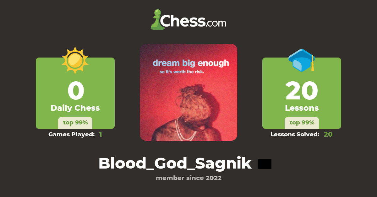 Sagnik Sen (Blood_God_Sagnik) - Chess Profile - Chess.com
