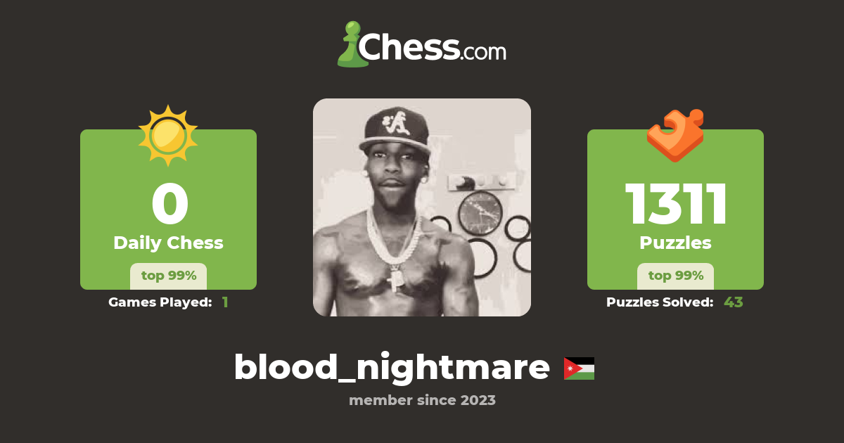 blood_nightmare - Chess Profile - Chess.com