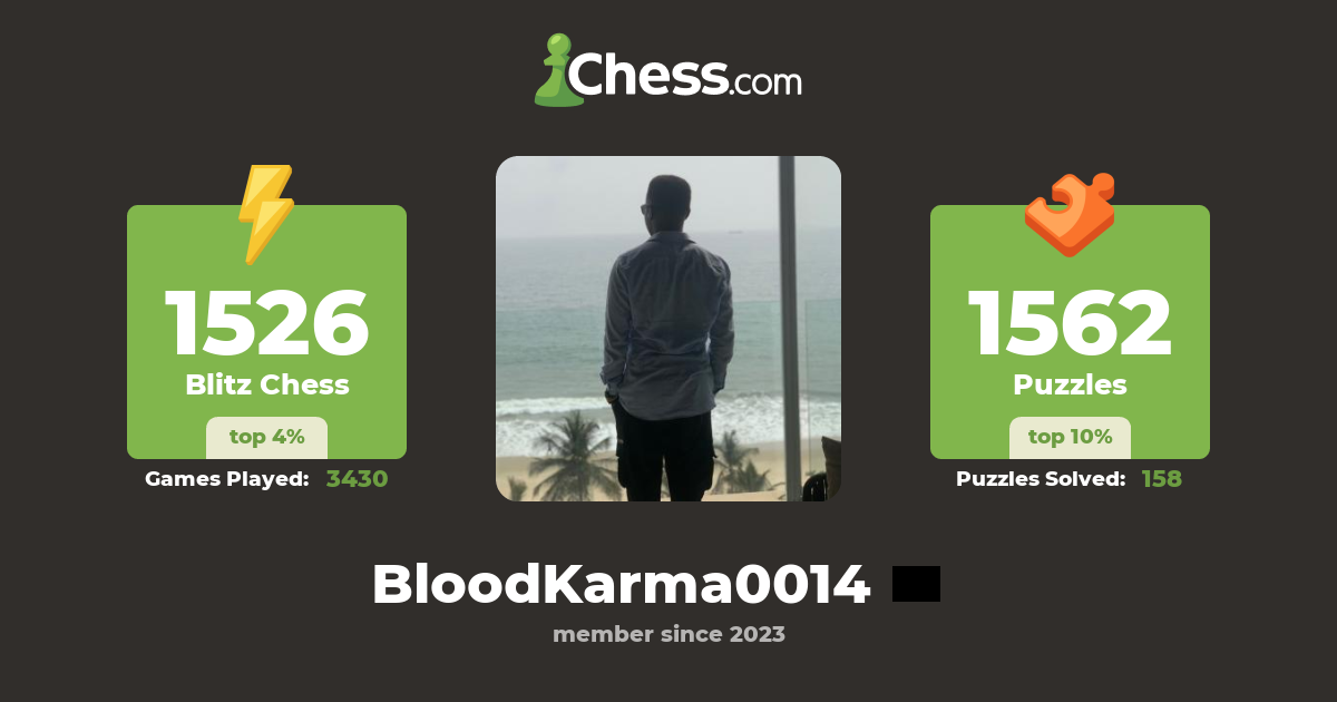 John Karma (BloodKarma0014) - Chess Profile - Chess.com