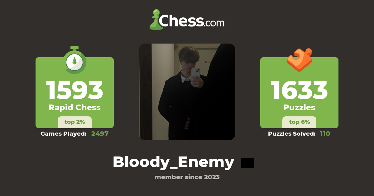Ilya (Bloody_Enemy) - Chess Profile - Chess.com