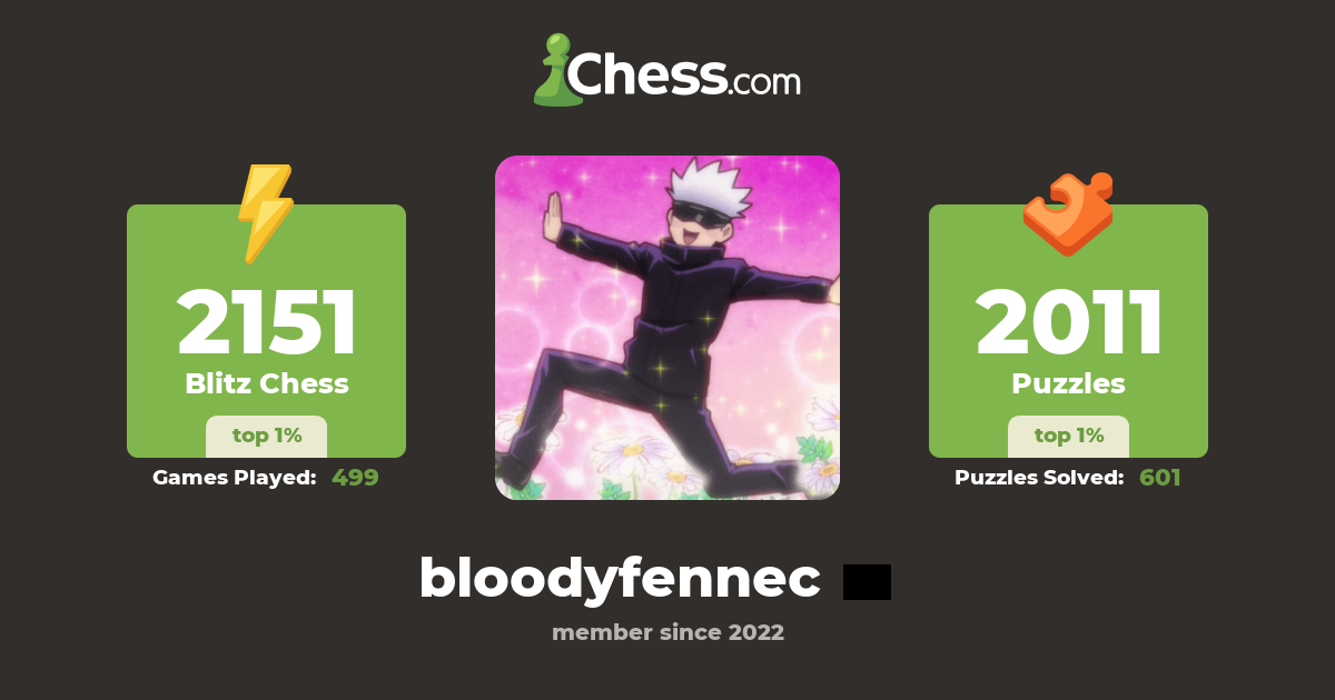 bloodyfennec - Chess Profile - Chess.com