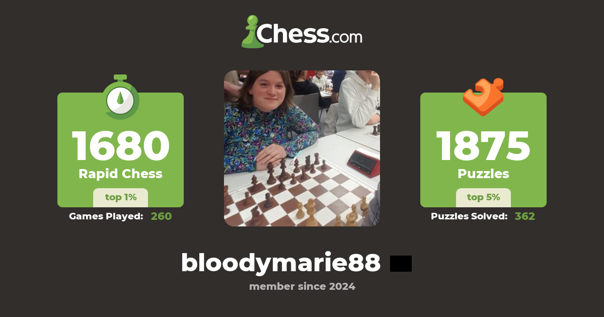 bloodymarie88 - Chess Profile - Chess.com