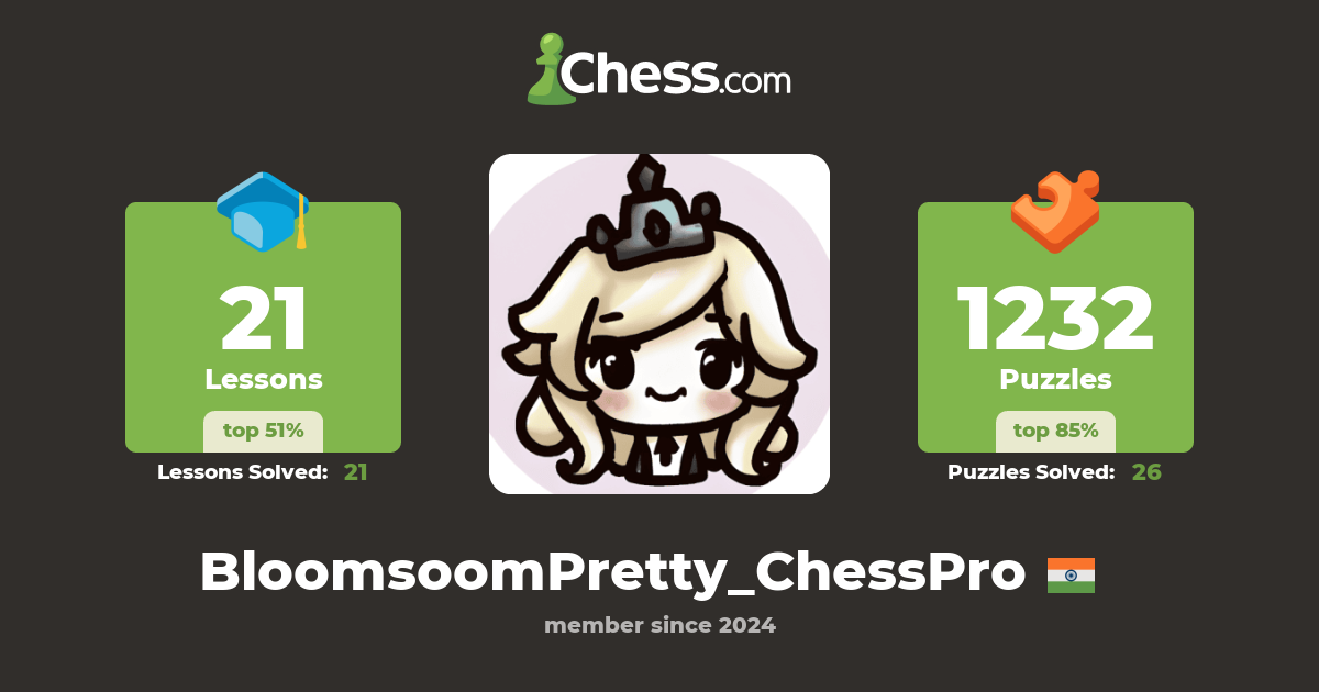Aaradhya Bhatnagar (BloomsoomPretty_ChessPro) - Chess Profile - Chess.com