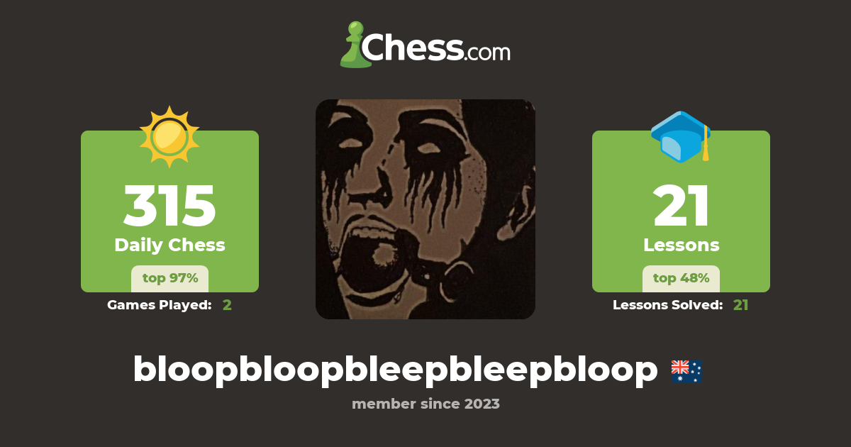 bloopbloopbleepbleepbloop - Chess Profile - Chess.com