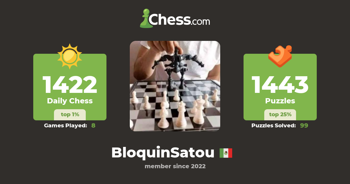 BloquinSatou - Chess Profile - Chess.com