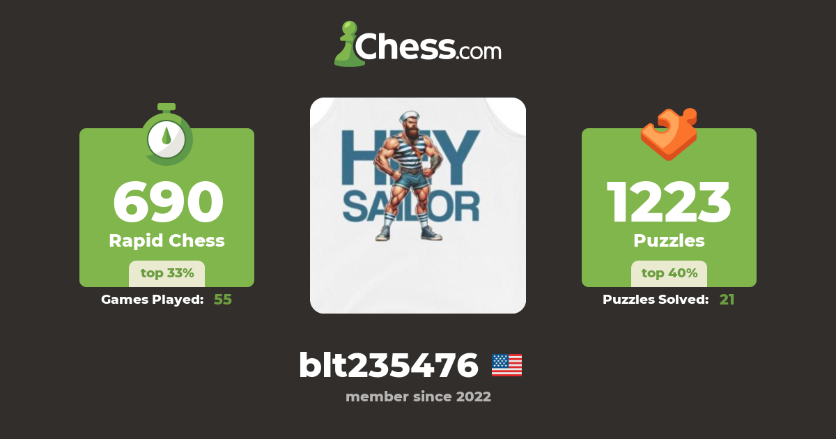 Sailor Jerry (blt235476) - Chess Profile - Chess.com