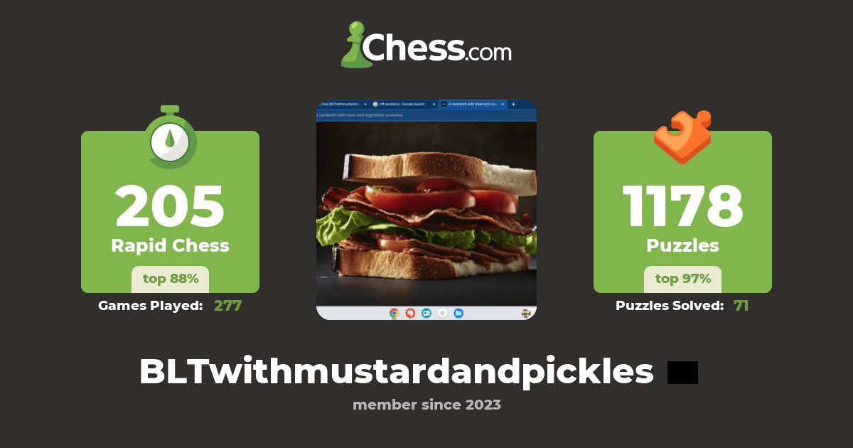 Xavier Ines (BLTwithmustardandpickles) - Chess Profile - Chess.com