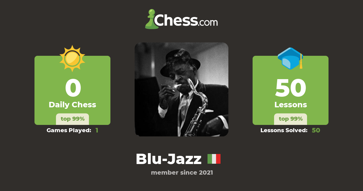 Blu-Jazz - Chess Profile - Chess.com