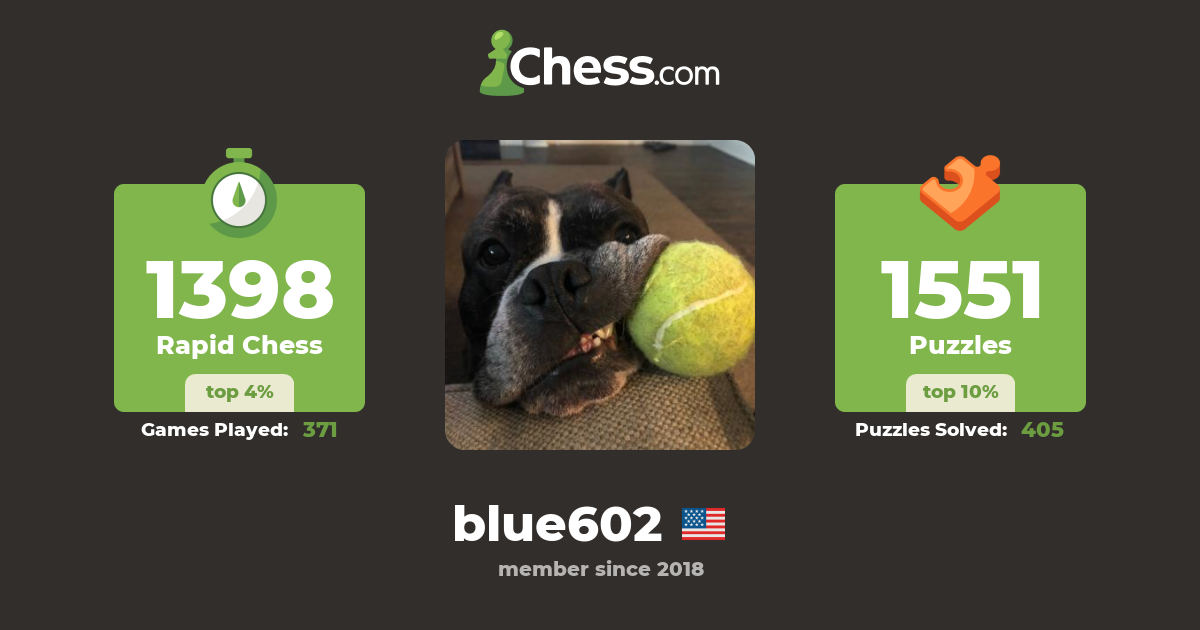 Blue Blue (blue602) - Chess Profile - Chess.com
