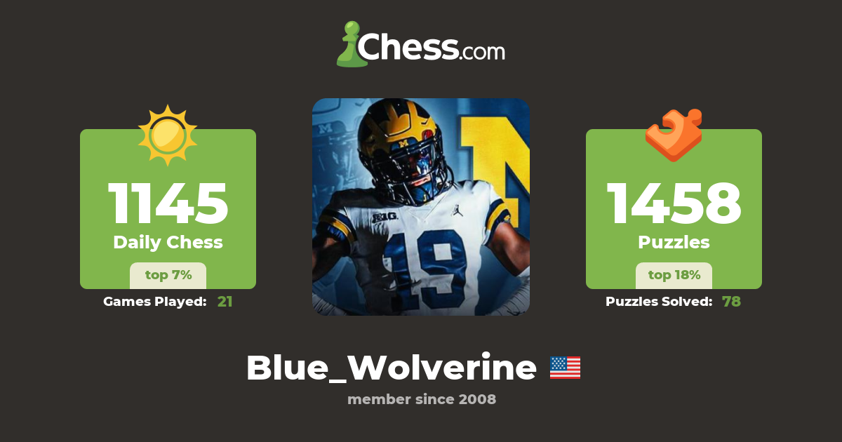 joshua leslie (Blue_Wolverine) - Chess Profile - Chess.com
