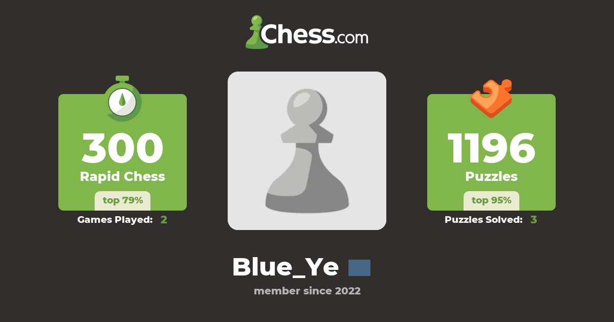 Blue_Ye - Chess Profile - Chess.com