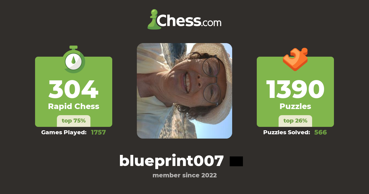 blueprint007 - Chess Profile - Chess.com
