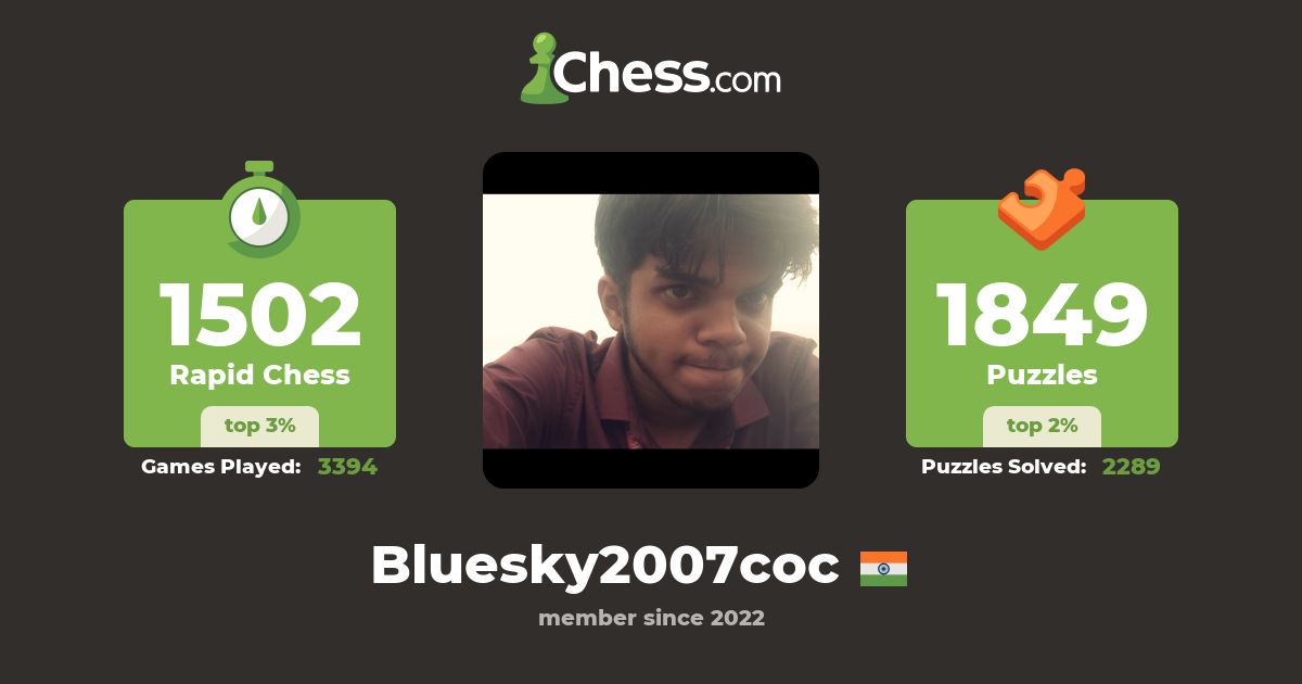 BLUE SKY (Bluesky2007coc) - Chess Profile - Chess.com