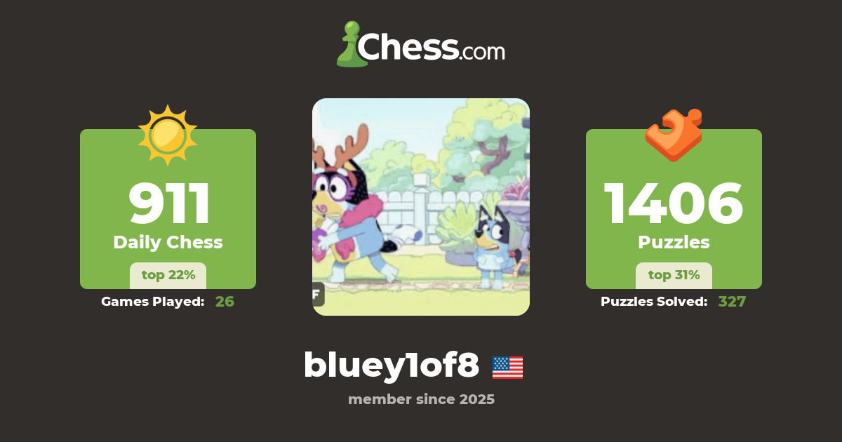 bluey1of8 - Chess Profile - Chess.com