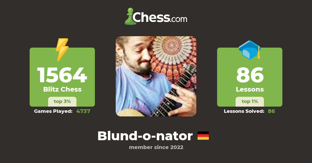 Hipppie Jesus (Blund-o-nator) - Chess Profile - Chess.com