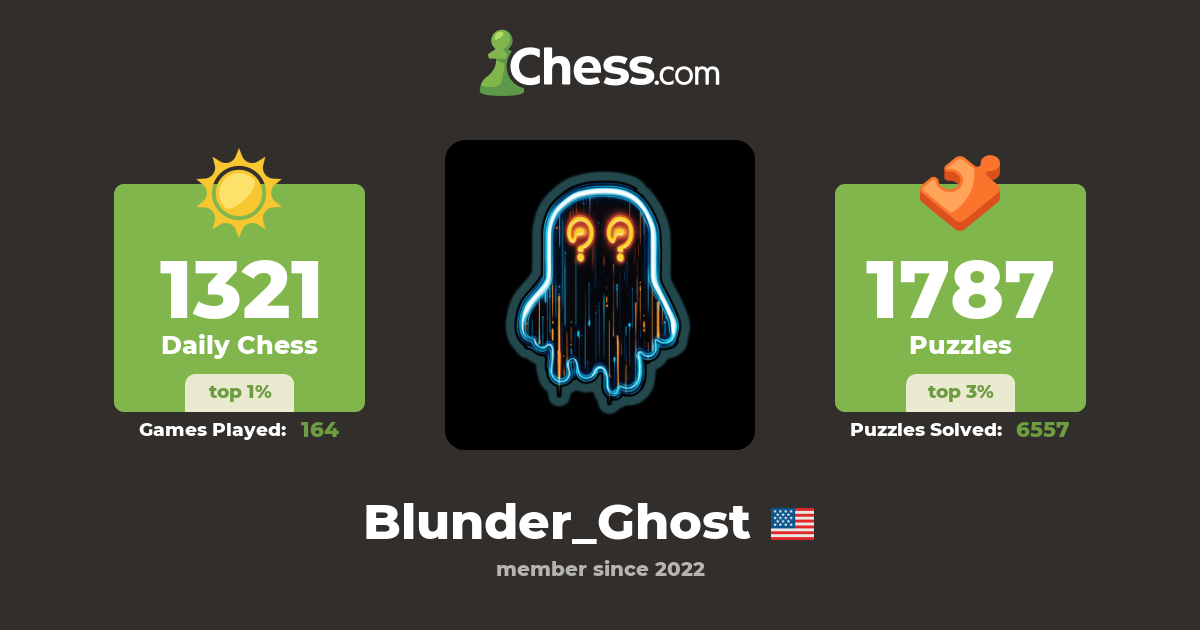 Steven Gonzalez (Blunder_Ghost) - Chess Profile - Chess.com