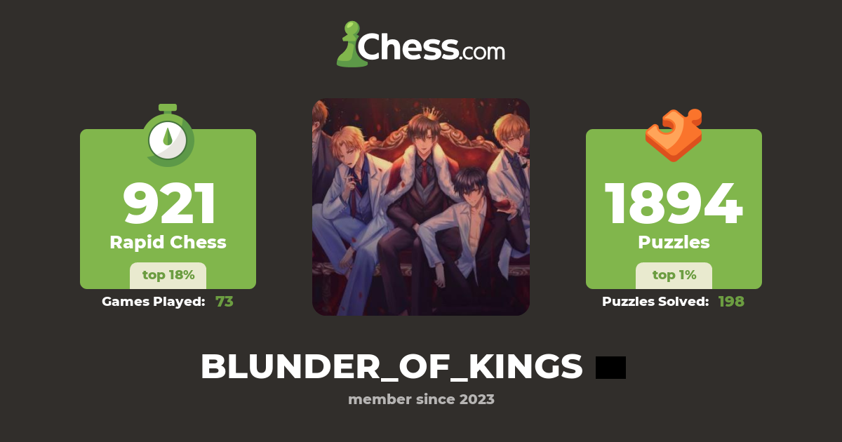 Blundering King Blunder Of Kings Chess Profile Chess