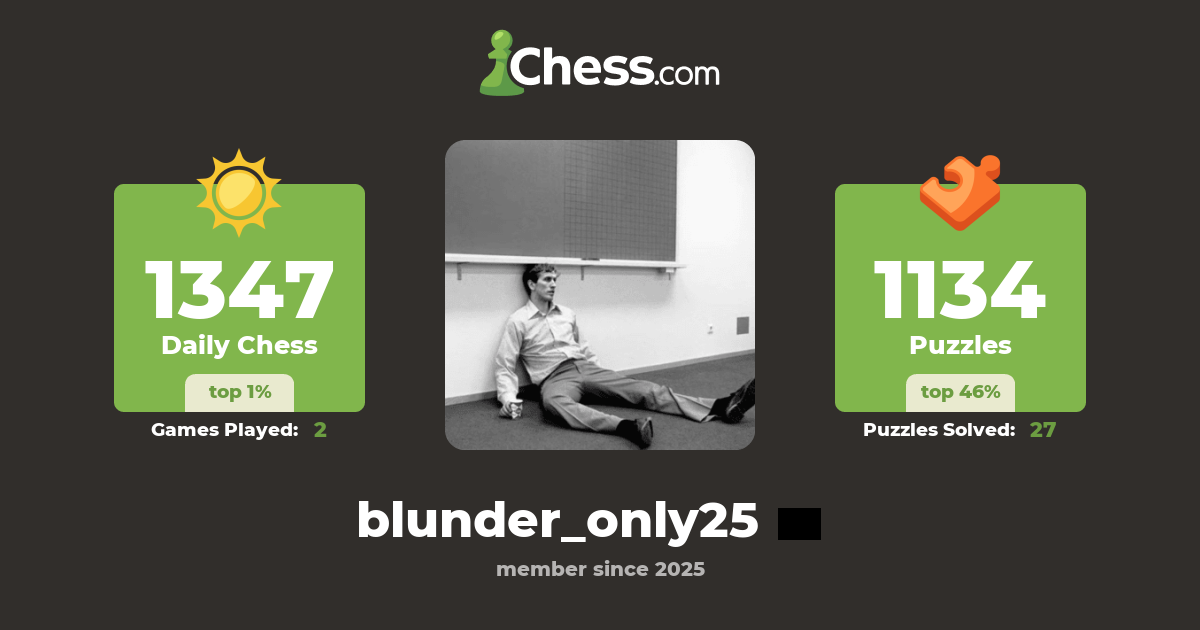 blunder_only25 - Chess Profile - Chess.com