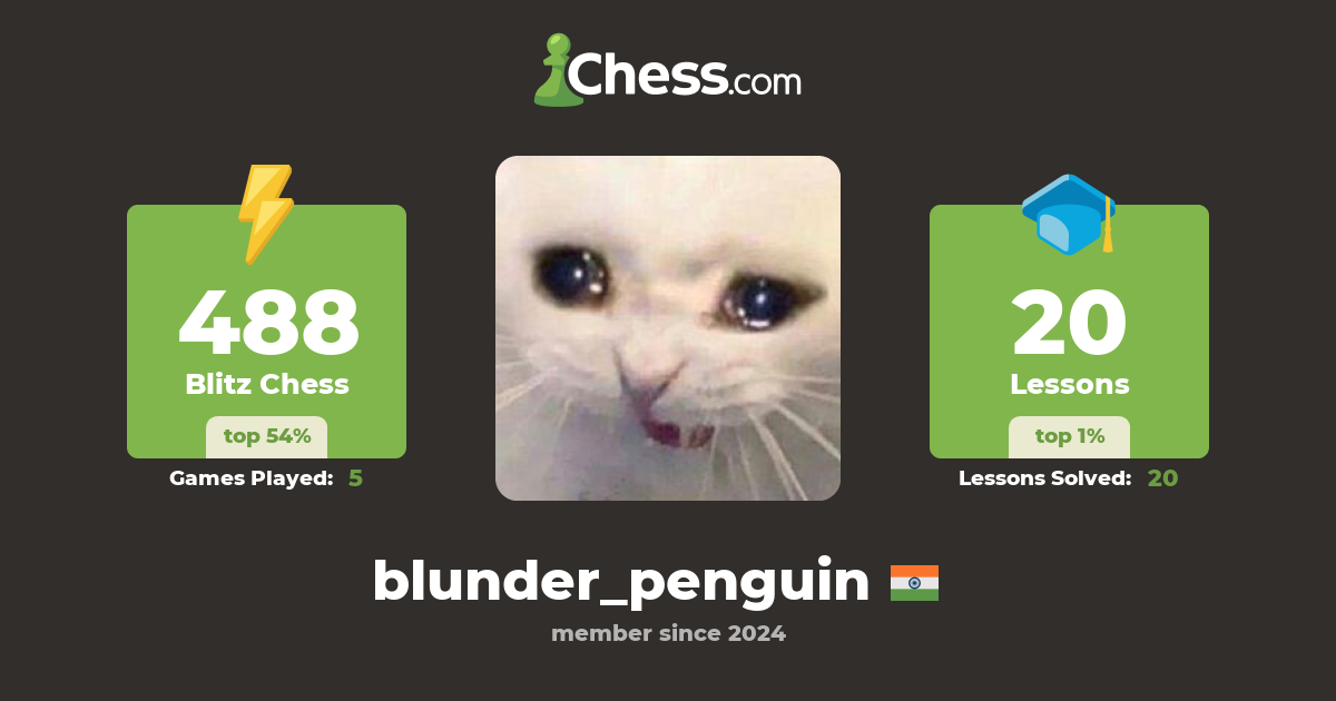 Bholu RamJi (blunder_penguin) - Chess Profile - Chess.com