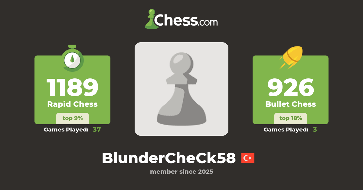 BlunderCheCk58 - Chess Profile - Chess.com