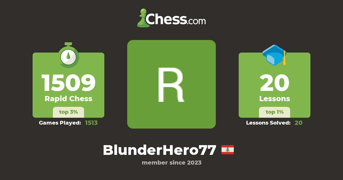 Random Random (BlunderHero77) - Chess Profile - Chess.com