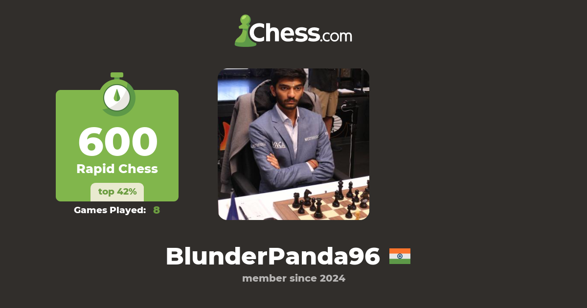 Blunder panda new Indian GrandMaster (BlunderPanda96) - Chess Profile - Chess.com