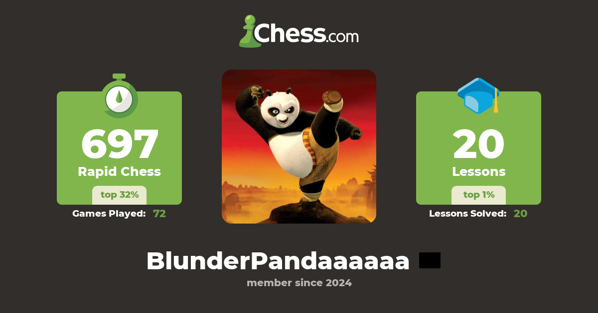 blunder panda (BlunderPandaaaaaa) - Chess Profile - Chess.com