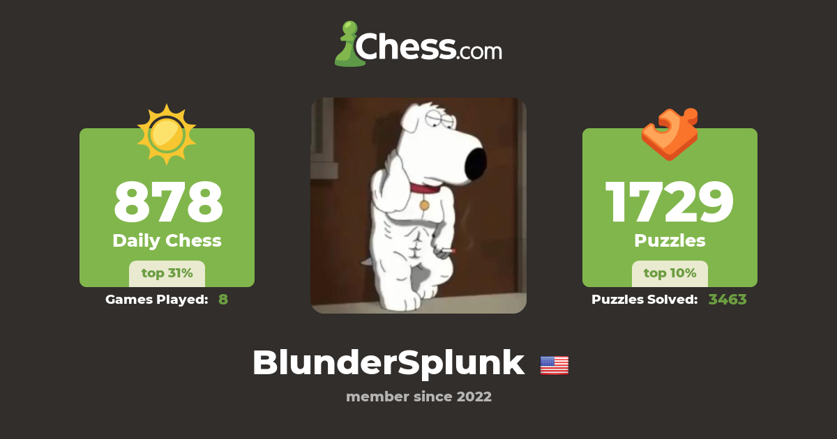 BlunderSplunk - Chess Profile - Chess.com BlunderSplunk - Chess Profile - Chess.com