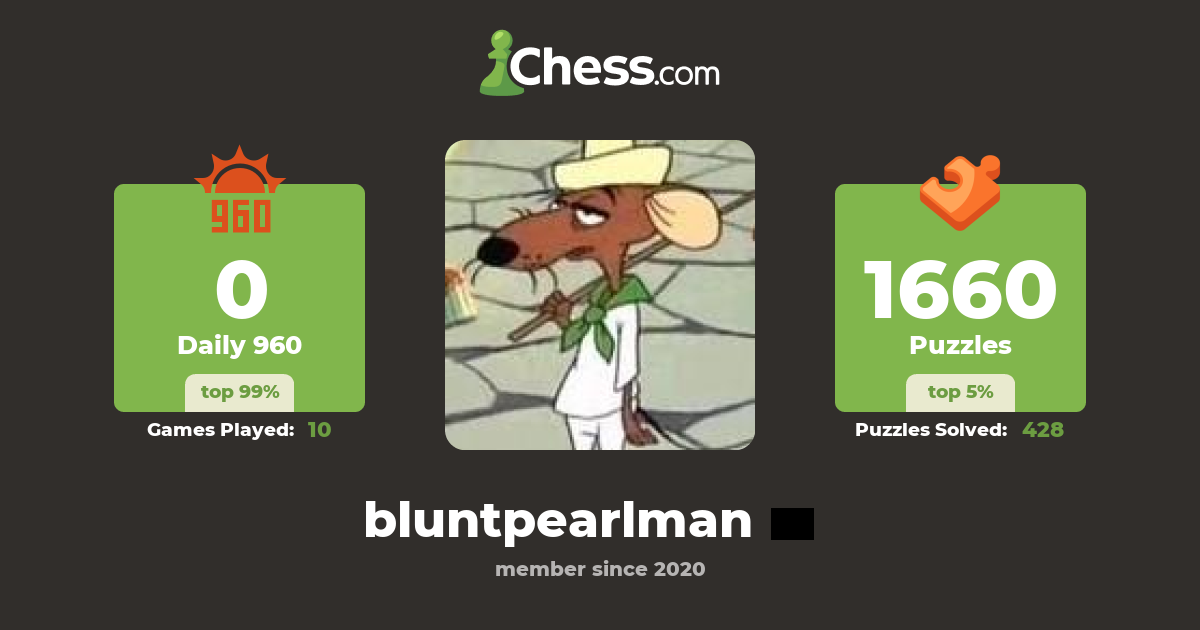 bluntpearlman - Chess Profile - Chess.com