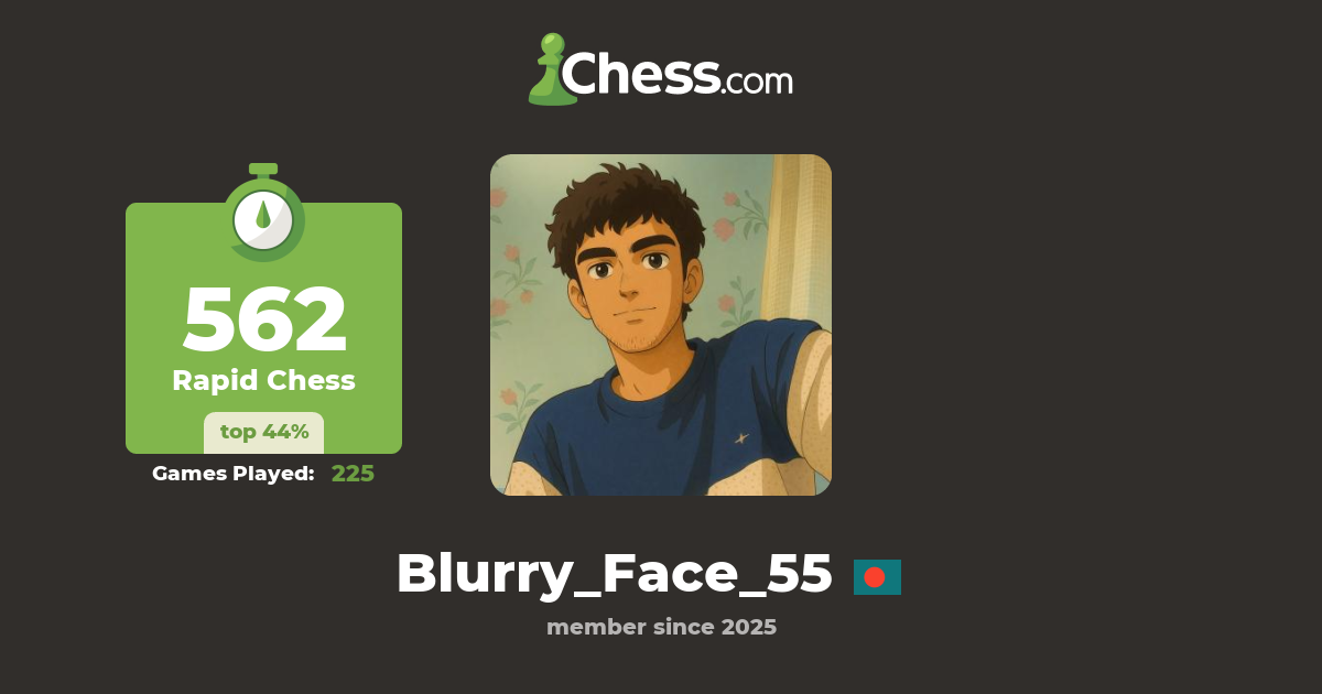 Muttazir Nirab (Blurry_Face_55) - Chess Profile - Chess.com