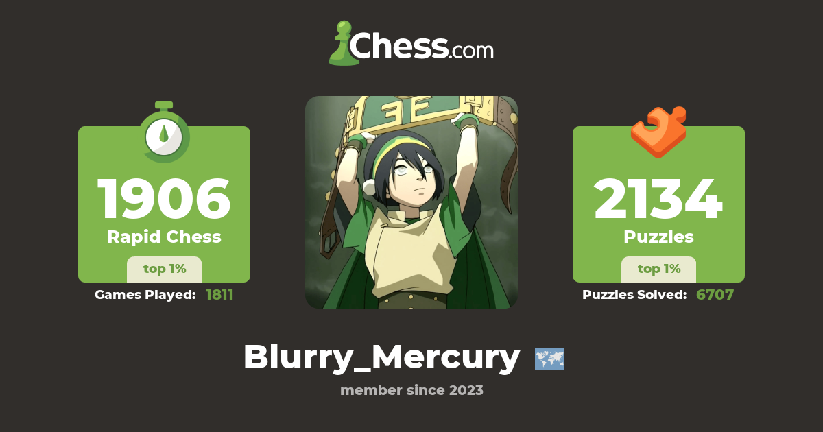 Blurry_Mercury - Chess Profile - Chess.com