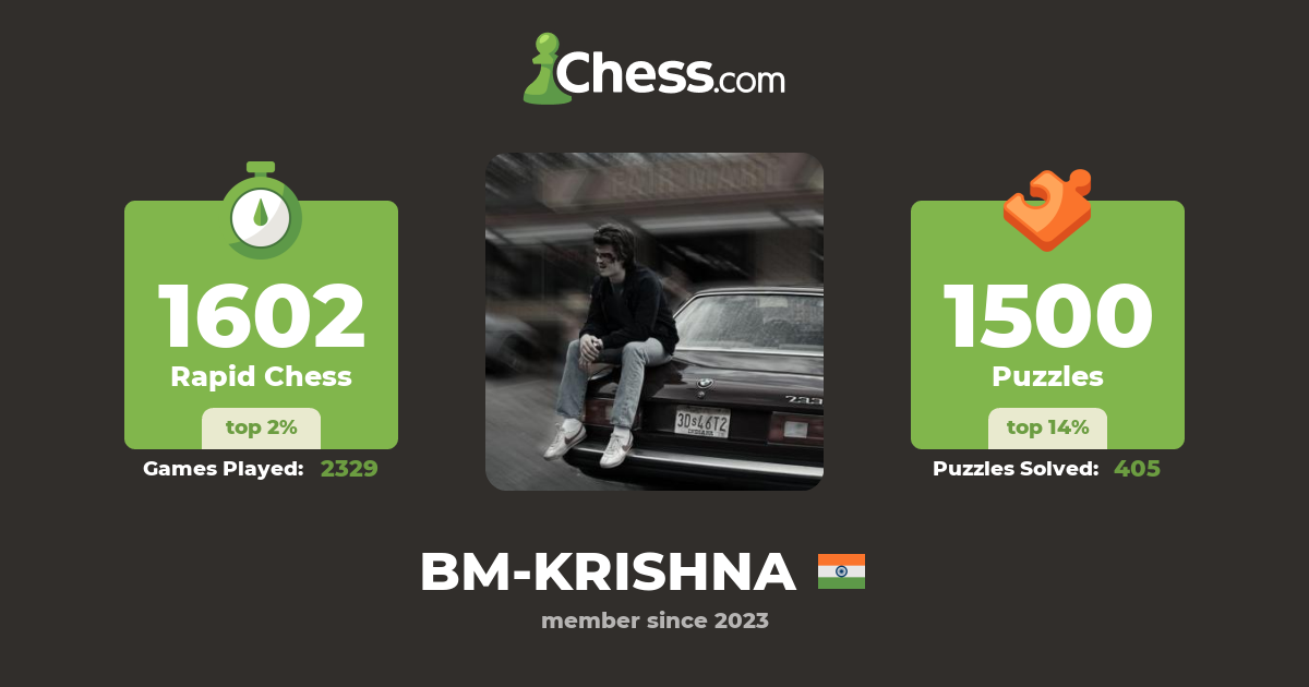 BM-KRISHNA - Chess Profile - Chess.com