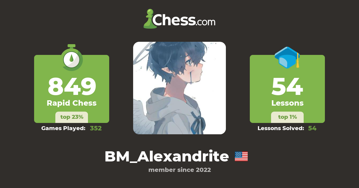 BM_Alexandrite - Chess Profile - Chess.com