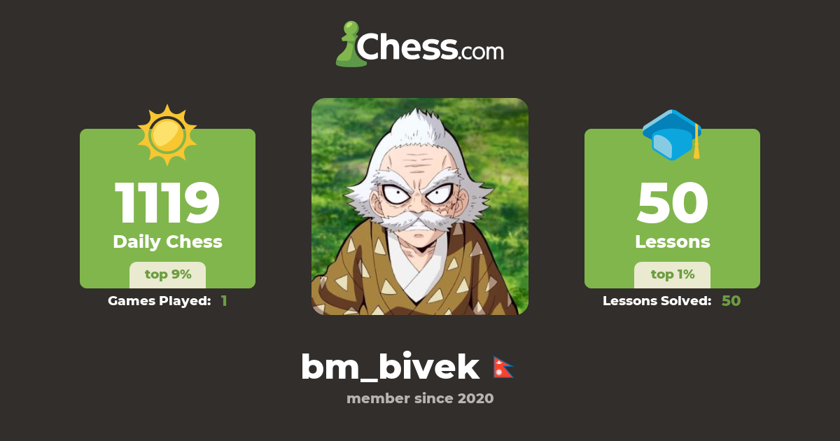 Bivek (bm_bivek) - Chess Profile - Chess.com