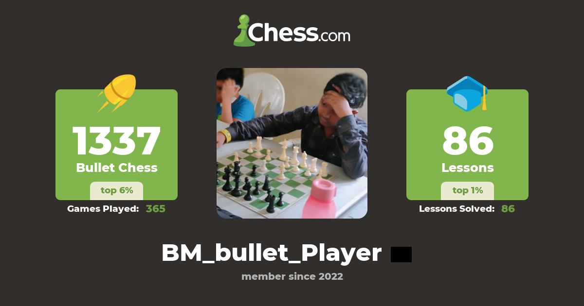 SANSKAR PAWAR (BM_bullet_Player) - Chess Profile - Chess.com