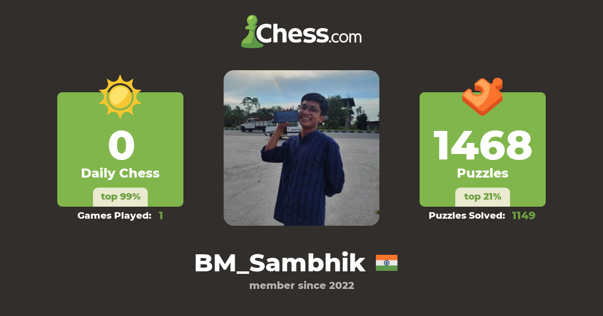 BM Sambhik Roy pradhan (BM_Sambhik) - Chess Profile - Chess.com