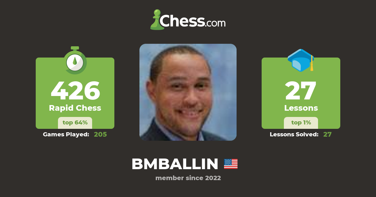 Ben (BMBALLIN) - Chess Profile - Chess.com