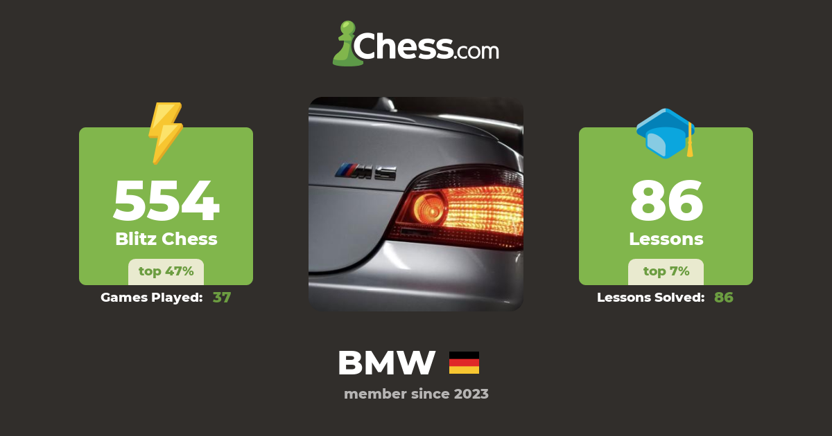 BMW - Chess Profile - Chess.com