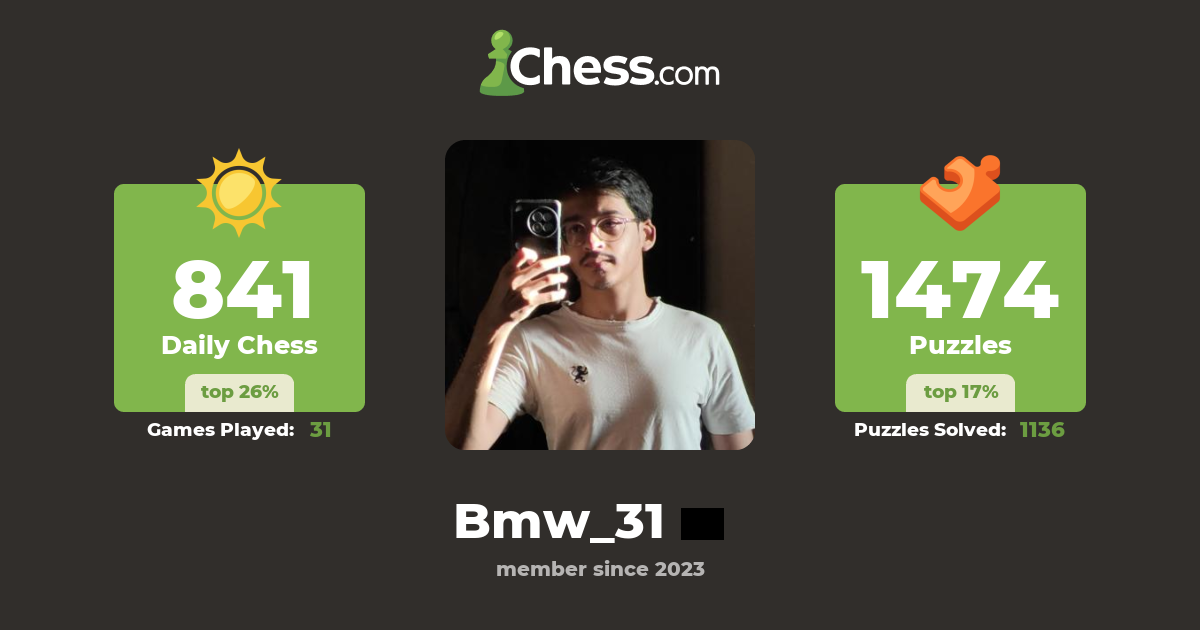 Bharat Maheshwari (Bmw_31) - Chess Profile - Chess.com