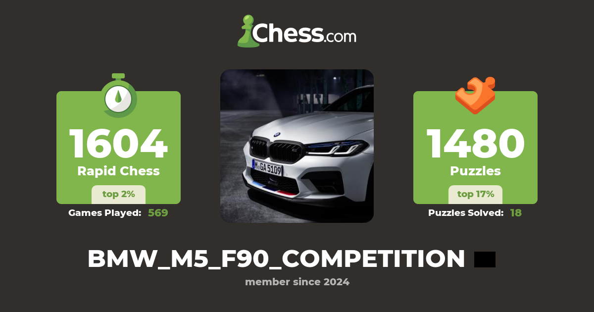 BMW_M5_F90_COMPETITION - Chess Profile - Chess.com