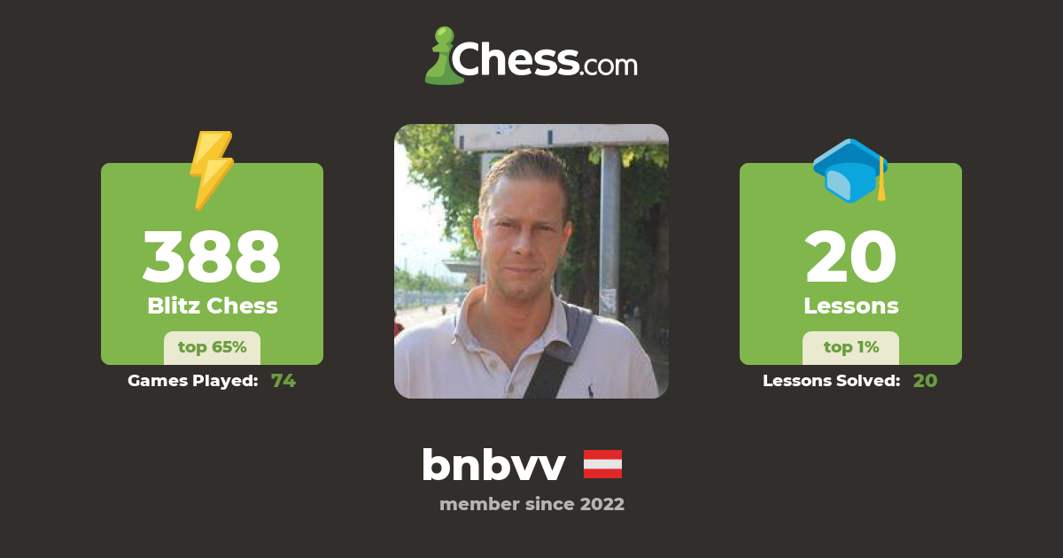 bnbvv - Chess Profile - Chess.com
