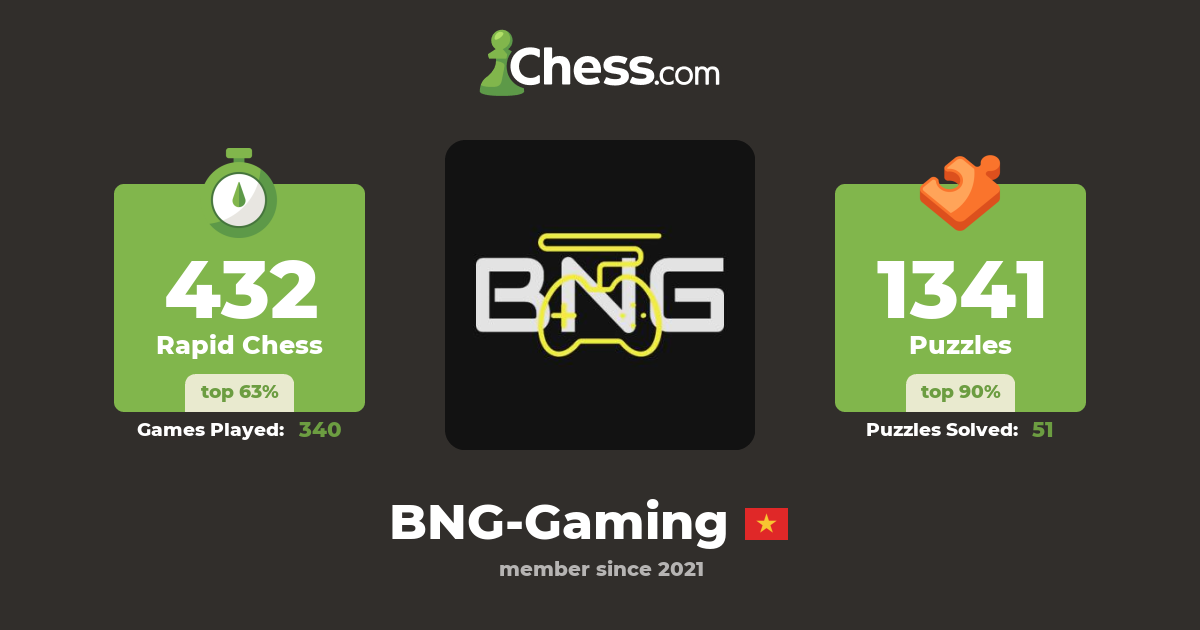 BNG-Gaming (BNG-Gaming) - Chess Profile - Chess.com