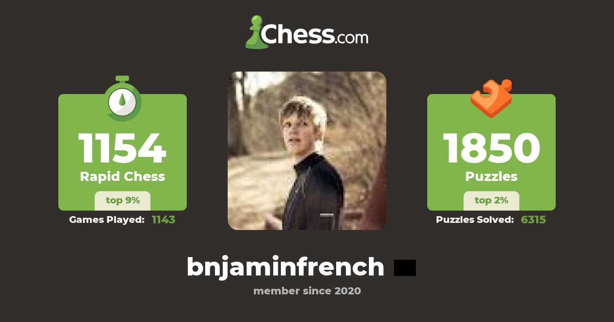 Benjamin French (bnjaminfrench) - Chess Profile - Chess.com